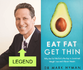 How To Eat Fat While Getting Thin Everyday